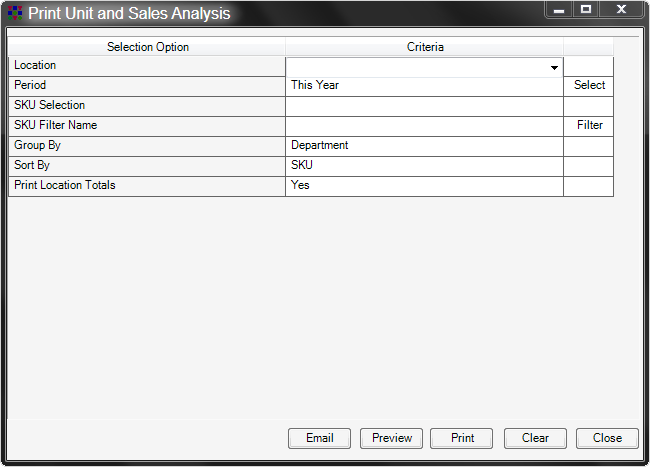 SKU_Unit_and_Sales_Analysis