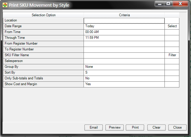 SKU Movement by Style